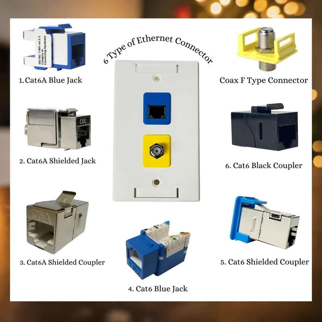 Ethernet Coax Wall Plates: What Are They and Why Do You Need Them? – R ...